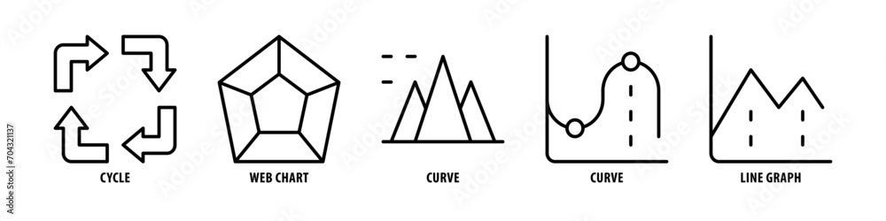 Line Graph, Curve, Curve, Web chart, Cycle editable stroke outline ...