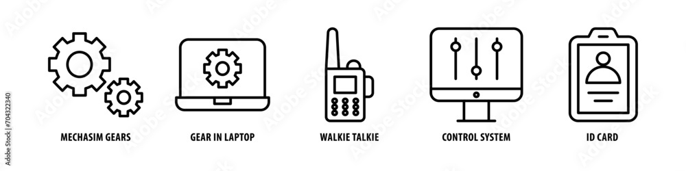 Id Card, Control System, Walkie Talkie, Gear in Laptop, Mechanism Gears ...