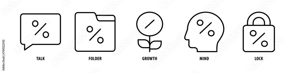 Lock, Mind, Growth, Folder, Talk editable stroke outline icons set ...
