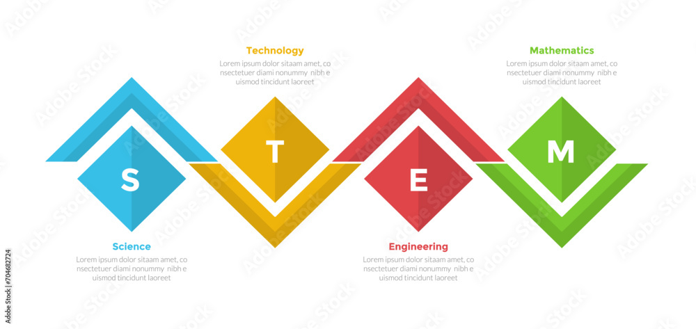 STEM education infographics template diagram with diamond shape on up ...