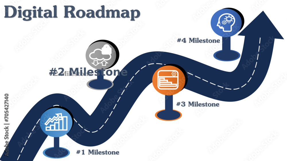 Digital Transformation Roadmap Slide Template Design For Digital