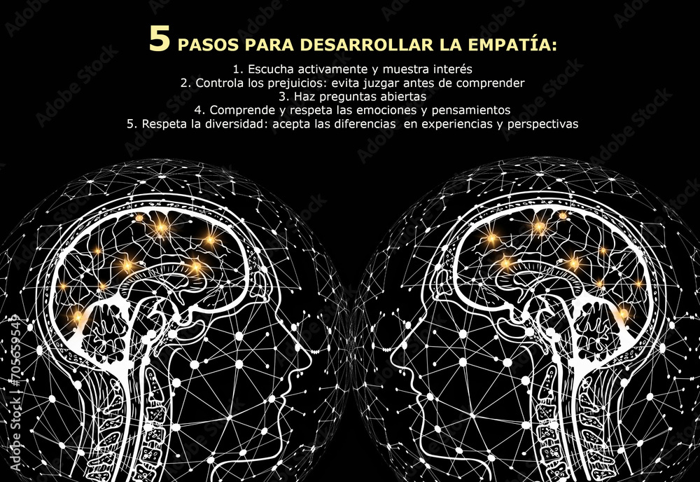 Infografía, empatía, Psicología, desarrollo, cerebro, mente Stock ...