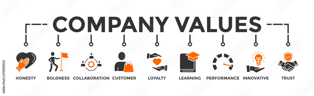Company values banner web icon vector illustration concept with icon of ...