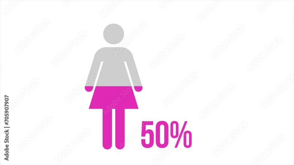 50 percent Women infographic. Fifty percentage Chart Animation. Green ...
