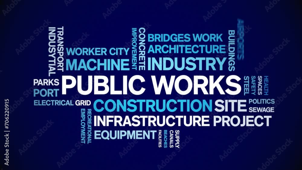 Public Works animated tag word cloud;text design animation kinetic ...