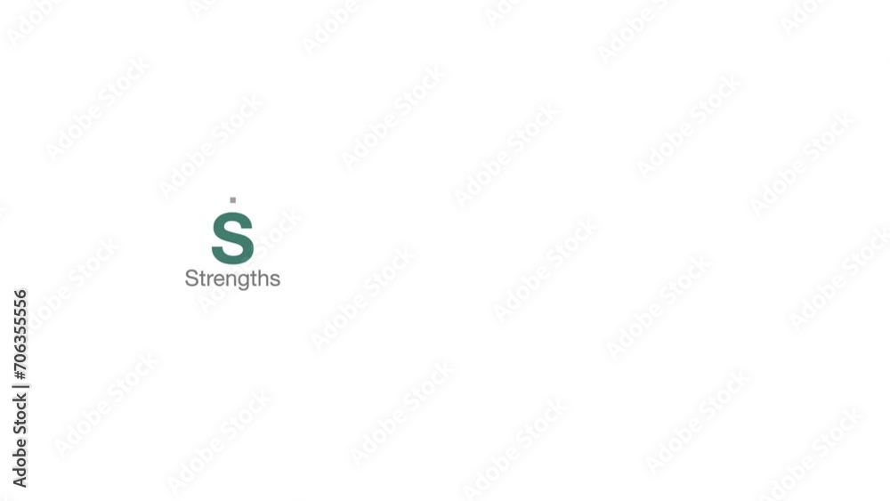 SWOT analysis and strategic planning technique concept. SWOT words ...