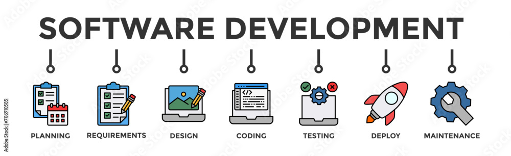 Software development life cycle banner web icon vector illustration ...