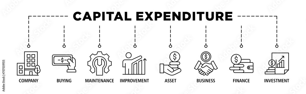 Capital expenditure banner web icon set vector illustration concept ...