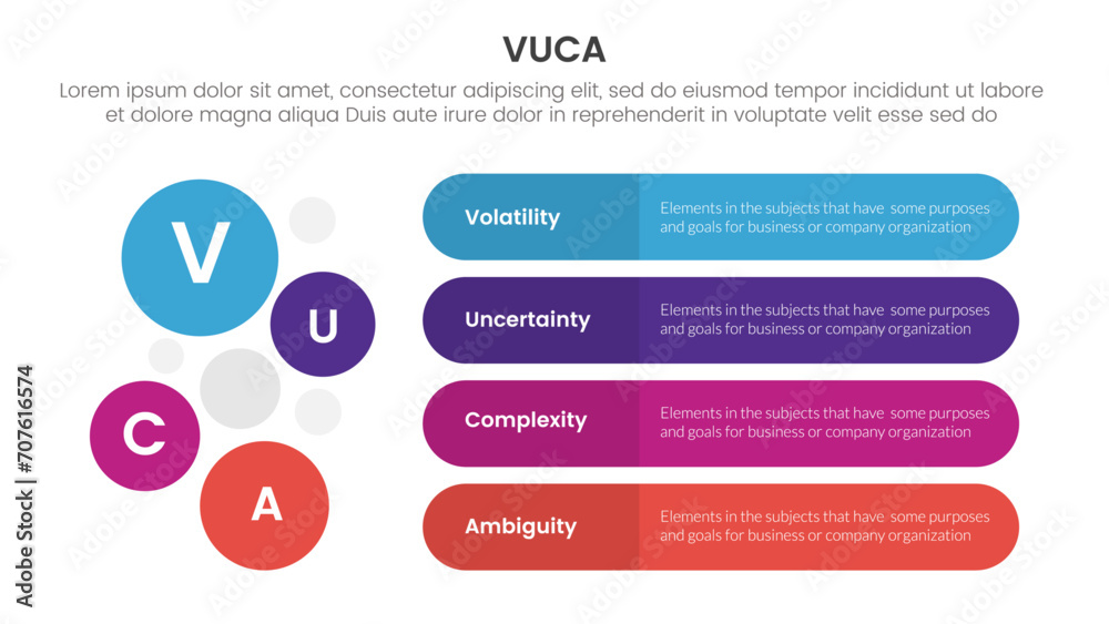 vuca framework infographic 4 point stage template with round rectangle ...