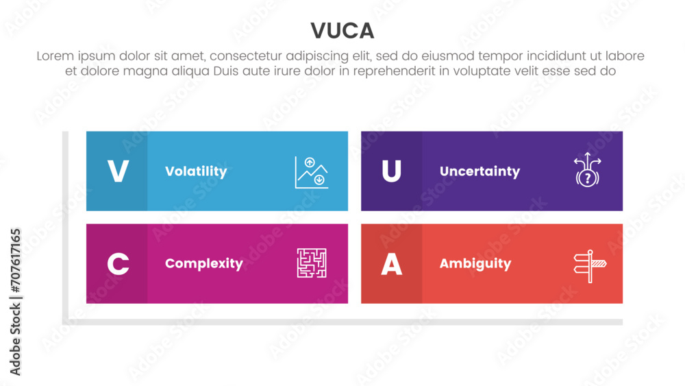vuca framework infographic 4 point stage template with rectangle matrix ...