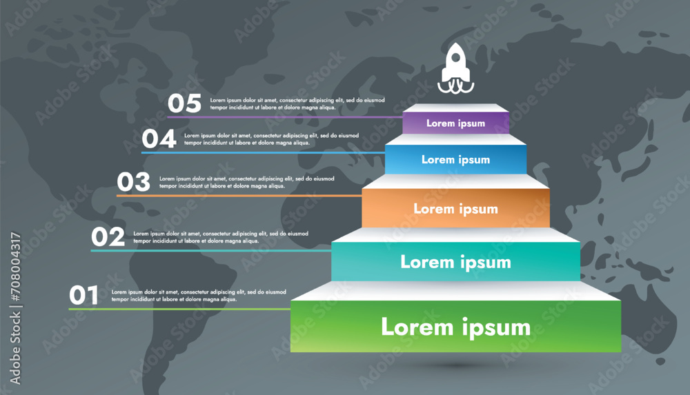 This infographic image shows a complex diagram showing the sequence of ...