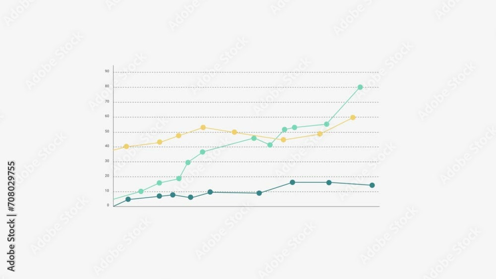 Animated futuristic linear histogram, graph with markers and stacking ...