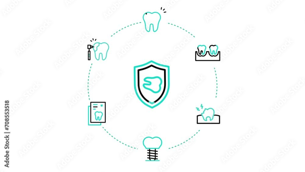 Vidéo Stock Dentistry, Dental Video Animation Icons, Processing ...