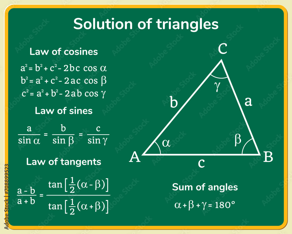 Solution of triangles. Law of cosines sines tangents and angles on a ...