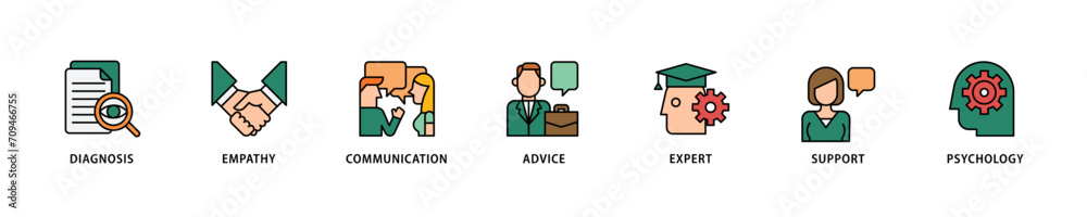 Counseling icon set flow process which consists of diagnosis, empathy ...