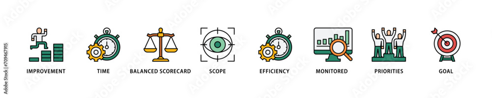 Performance management icon set flow process which consists of ...