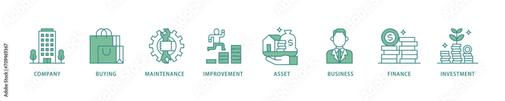 Capital expenditure icon set flow process which consists of company ...