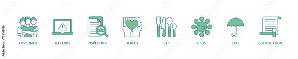 Food safety icon set flow process which consists of consumer, hazards ...