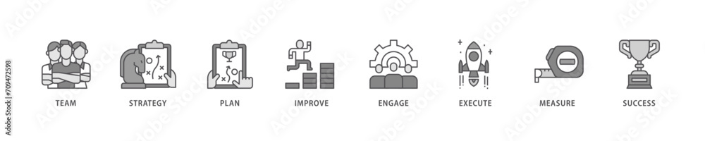 Vetor de Change management icon set flow process which consists of team ...
