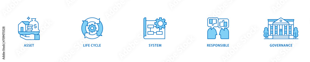 Asset management icon set flow process which consists of asset, life ...