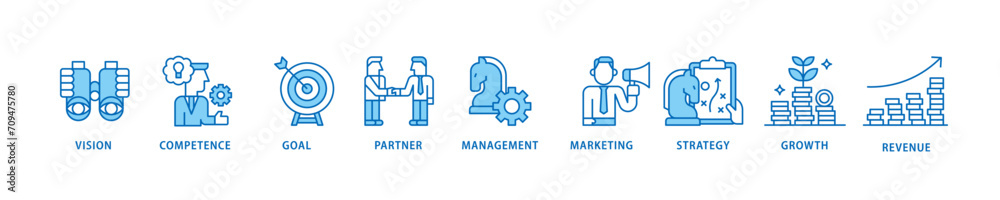 Business model icon set flow process which consists of vision ...