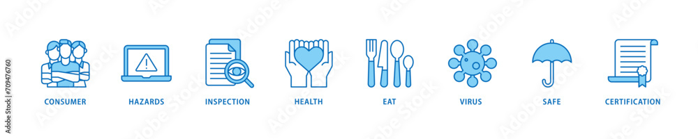 Food safety icon set flow process which consists of consumer, hazards ...