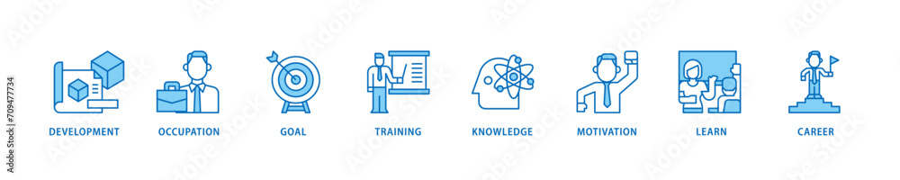 New skills icon set flow process which consists of development ...