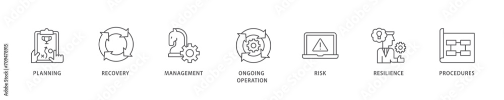 Business continuity icon set flow process which consists of management ...