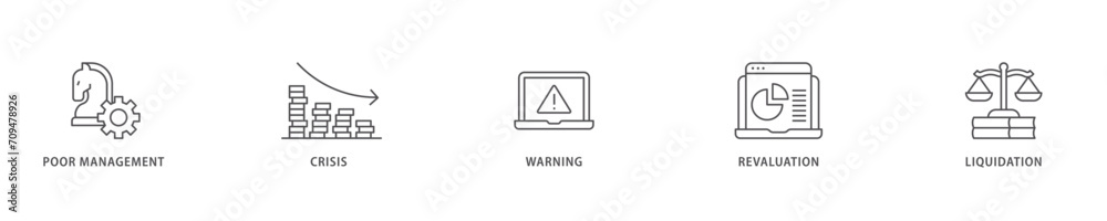Business failure icon set flow process which consists of poor ...