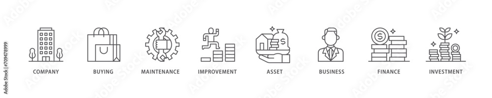 Capital expenditure icon set flow process which consists of company ...