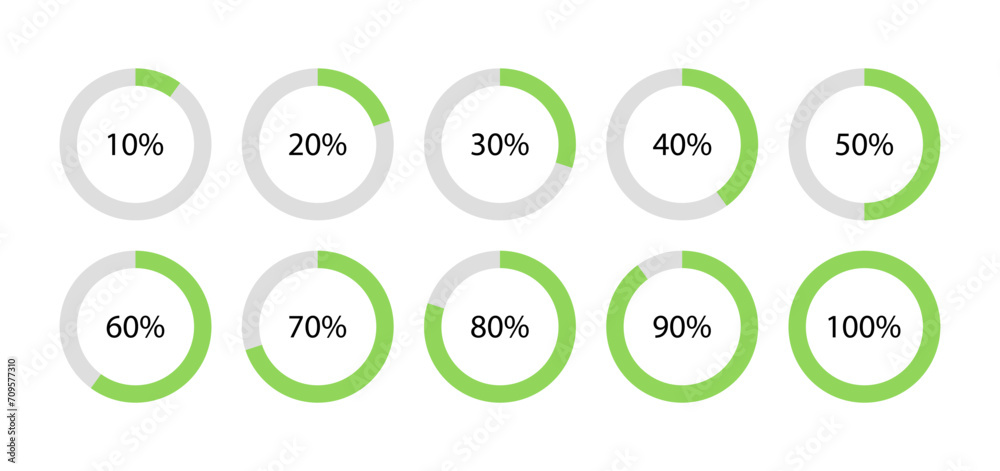 Progress diagram structure. Green circle loading template. 100 percent ...