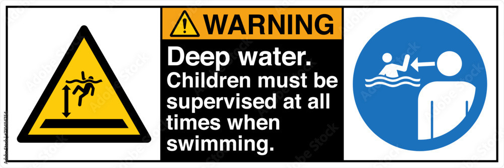 ANSI Z535 Safety Sign Marking Label Two Symbol Pictogram Standards ...