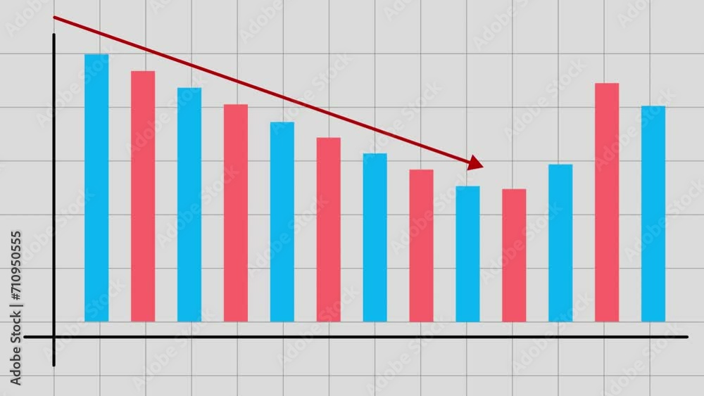 Infographic growth 2D graph animation. Animated red line recession ...