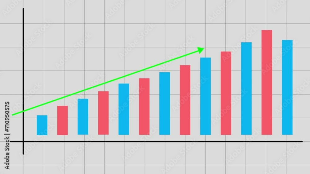 Vidéo Stock Infographic growth 2D graph animation. Bar graph chart ...
