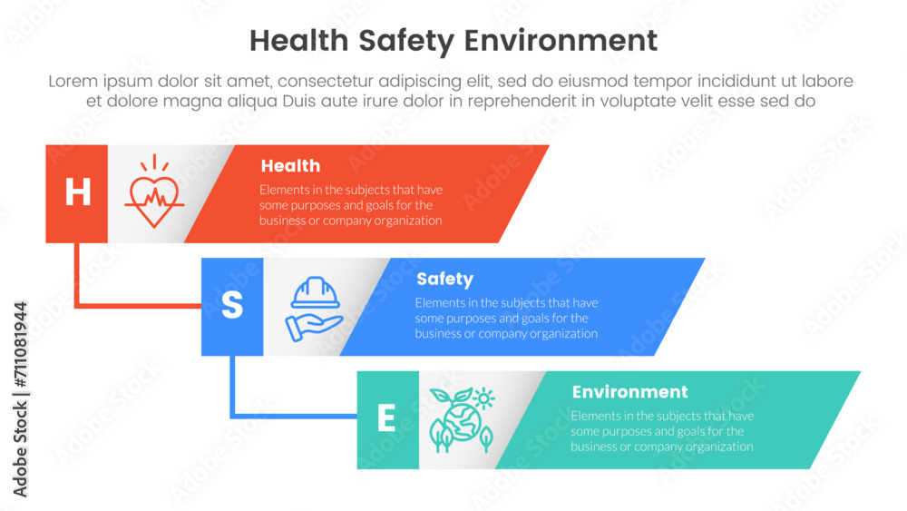 Poster hse framework infographic 3 point stage template with vertical ...