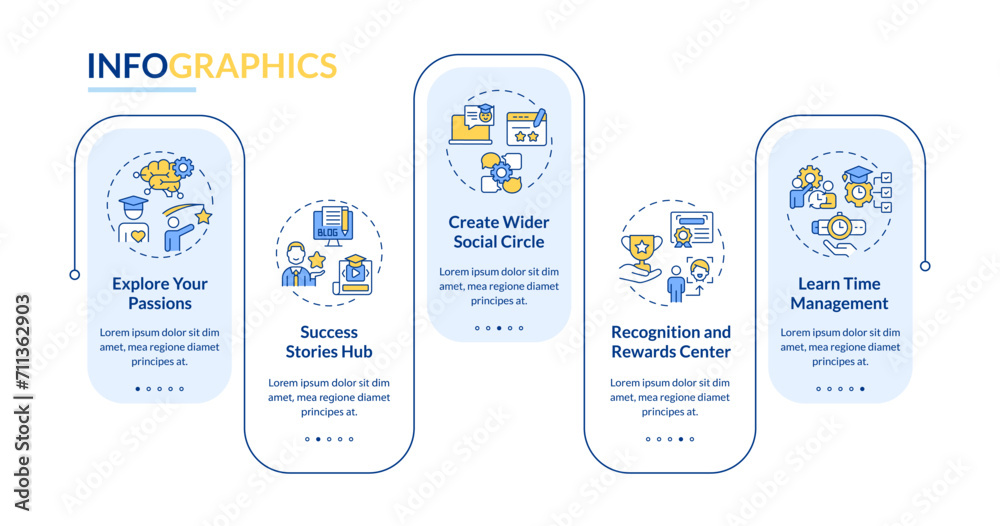 2D extracurricular activities vector infographics template with ...