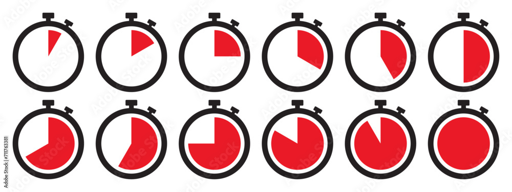 Stopwatch Icon Set In Red Color Stopwatch Symbol Set Collection Of