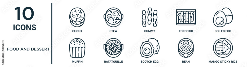 food and dessert linear icon set. includes thin line stew, gummy ...