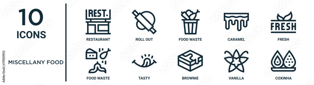 miscellany food linear icon set. includes thin line roll out, food ...