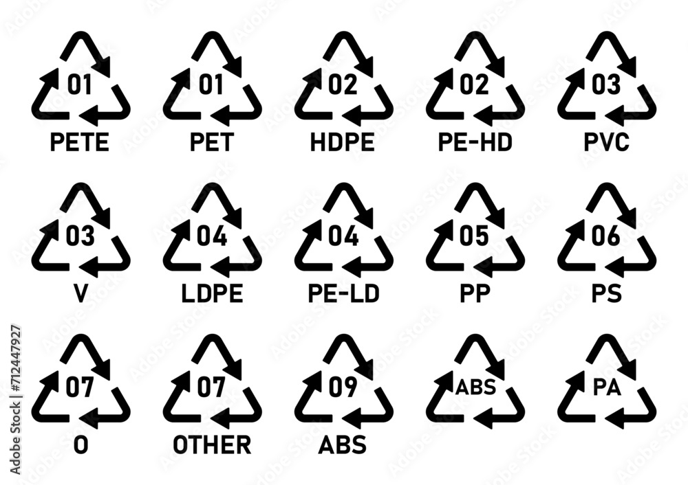All plastic recycling code icon set. Plastic recycling code symbol ...