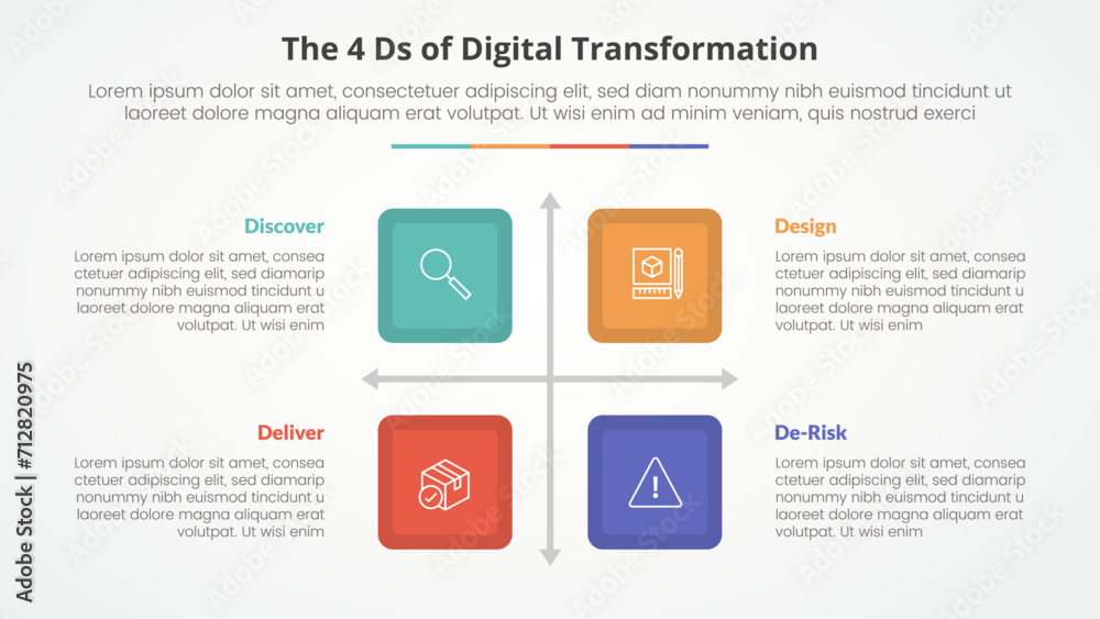 Vecteur Stock The 4 Ds of Digital Transformation infographic concept ...