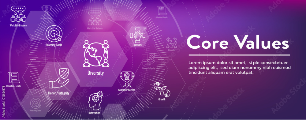 Core Values icon set & web header banner showing icons of core values Stock Vector | Adobe Stock