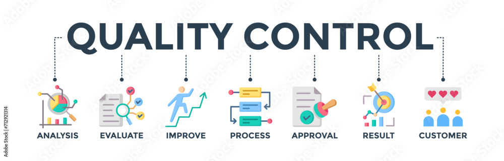 Quality control banner web icon vector illustration concept for product ...