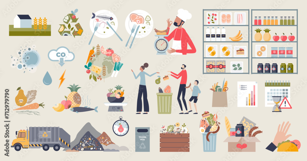 Poster Food waste objects with kitchen leftovers and scraps tiny person ...