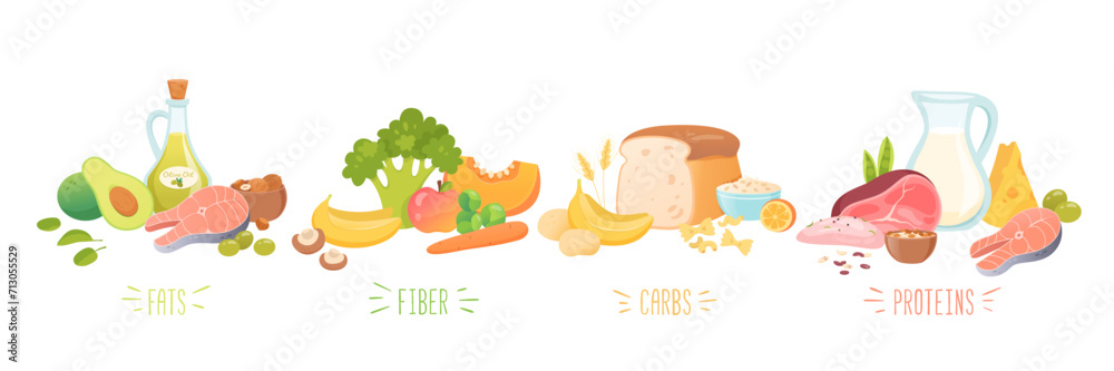Set of food macronutrients vector illustration. Protein, carbohydrate ...