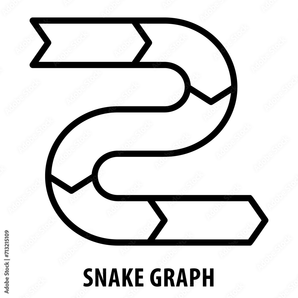 Vetor de Snake graph, icon, Snake Graph, Wavy Line Chart, Serpentine ... Vetor de Snake graph, icon, Snake Graph, Wavy Line Chart, Serpentine ...