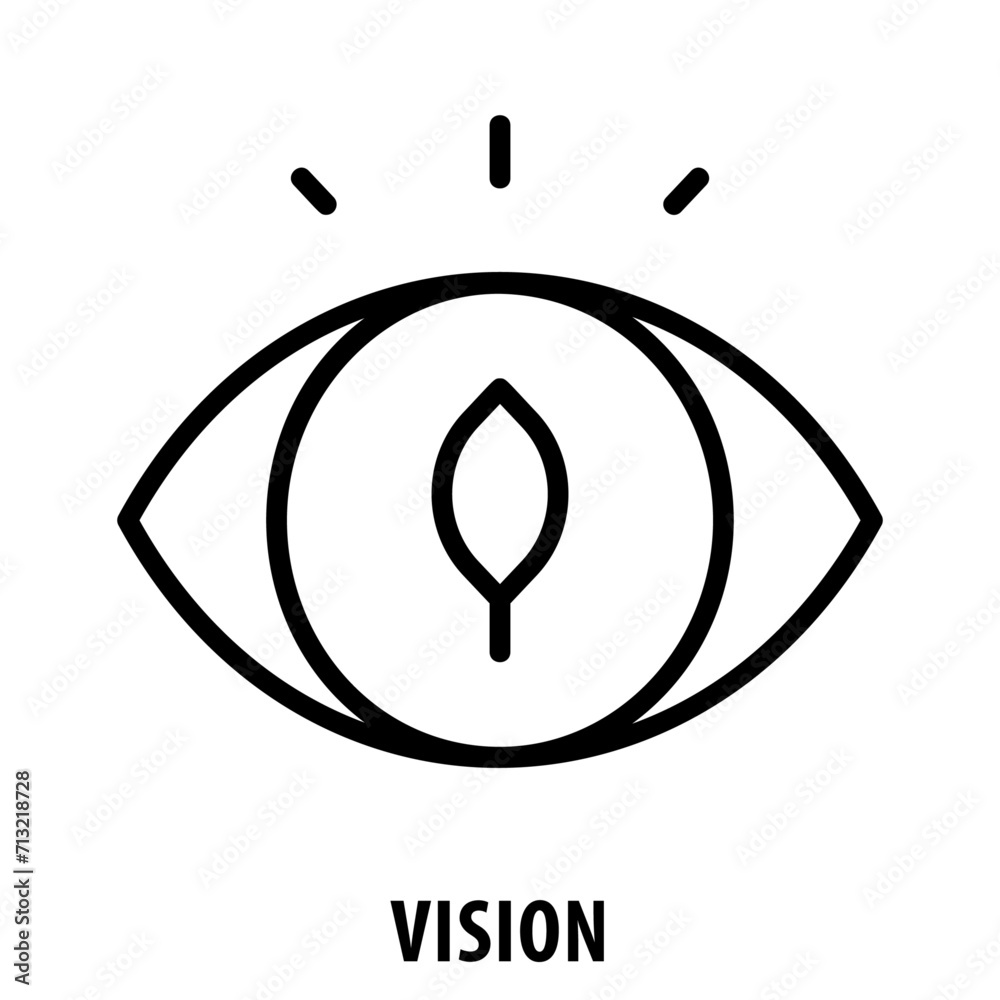 Vision, icon, Vision, Eye, Vision Icon, Sight, Perspective, Insight, Visual, Vision Symbol Stock ...