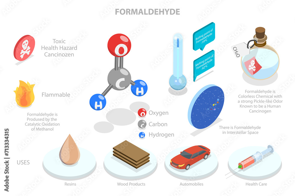 3D Isometric Flat Conceptual Illustration of Formaldehyde, Structure of ...