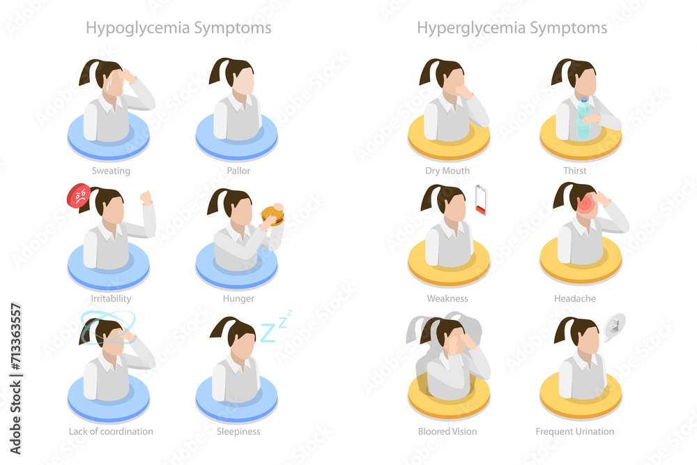 3D Isometric Flat Conceptual Illustration of Diabetes Hypoglycemia And ...