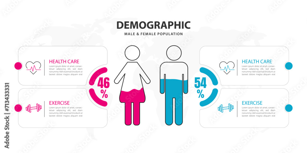 Vetor de Demographic analysis infographic template. Male female ratio ...
